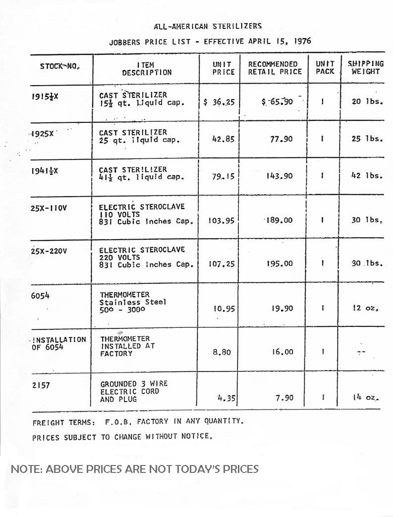 all american sterilizers